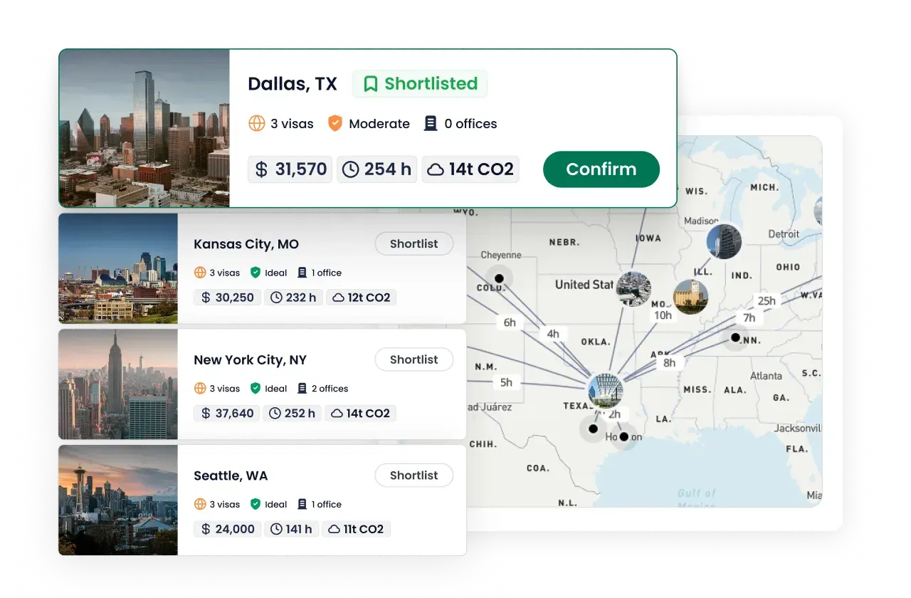 Where to Meet – Smarter Meeting Location Planning | TROOP